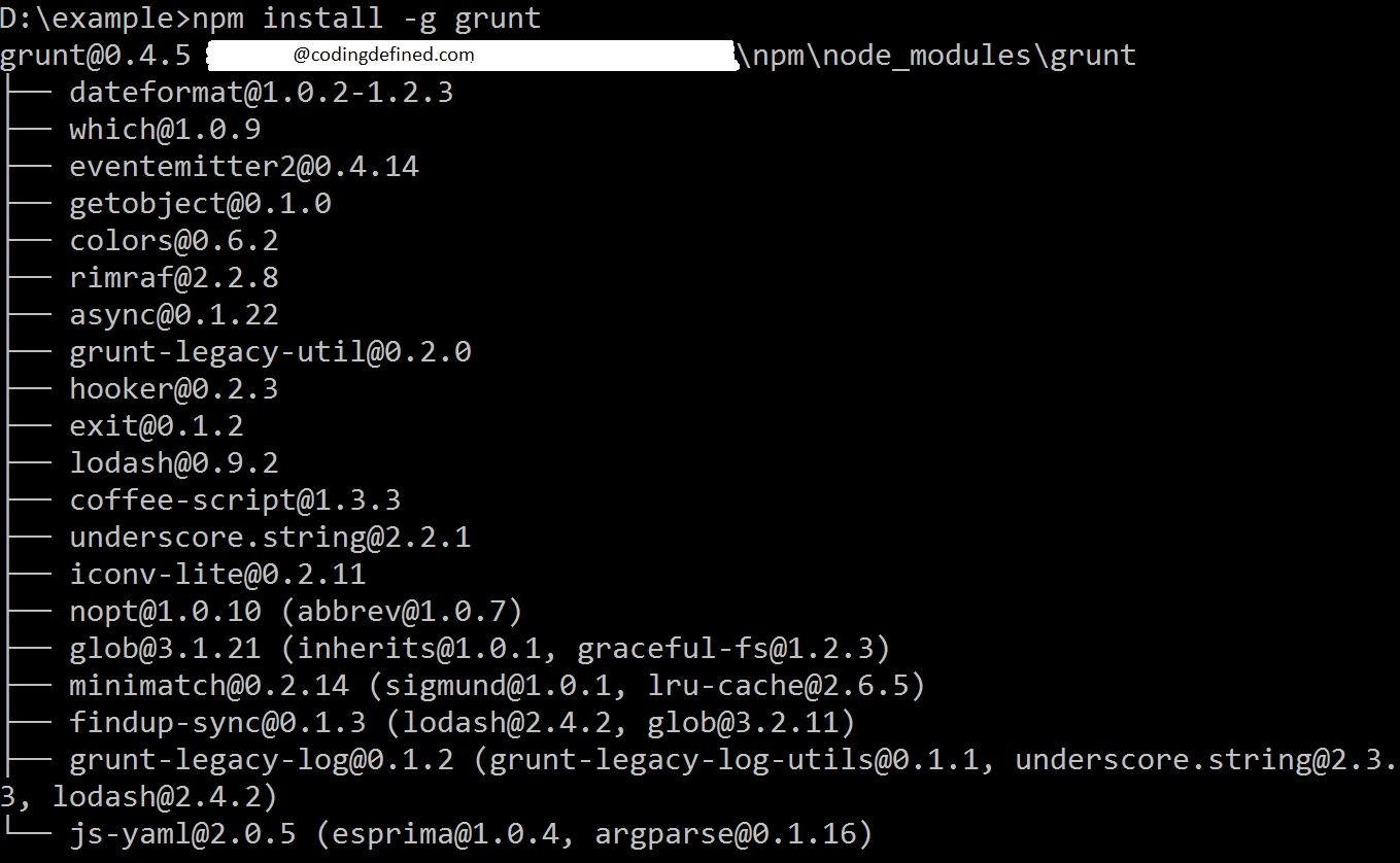 Getting familiar with Grunt JS - Part 1 - Coding Defined