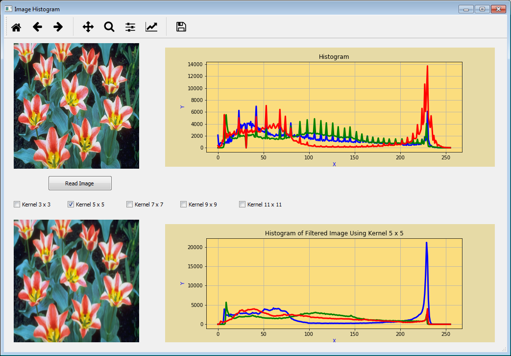 Software Developer And Writer Using Checkbox Pyqt And Opencv