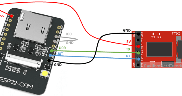 Software Developer | Rahmi Tuğrul Altın: Esp32 Camera Taking Picture ...