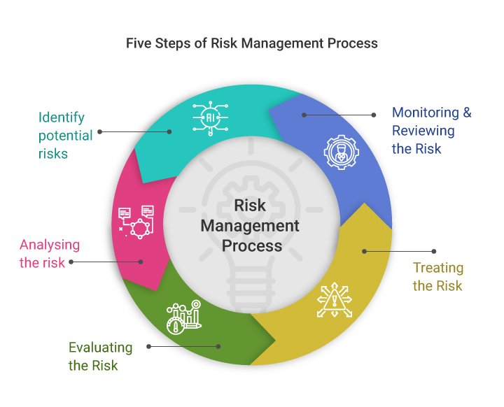 Private Family Wealth Management private-family-wealth-management