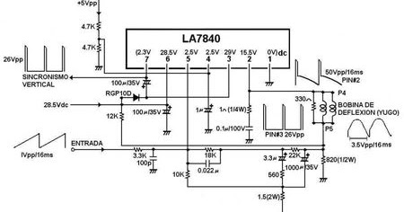 REPARASI SERVICE ELECTRONICS: data ic vertikal