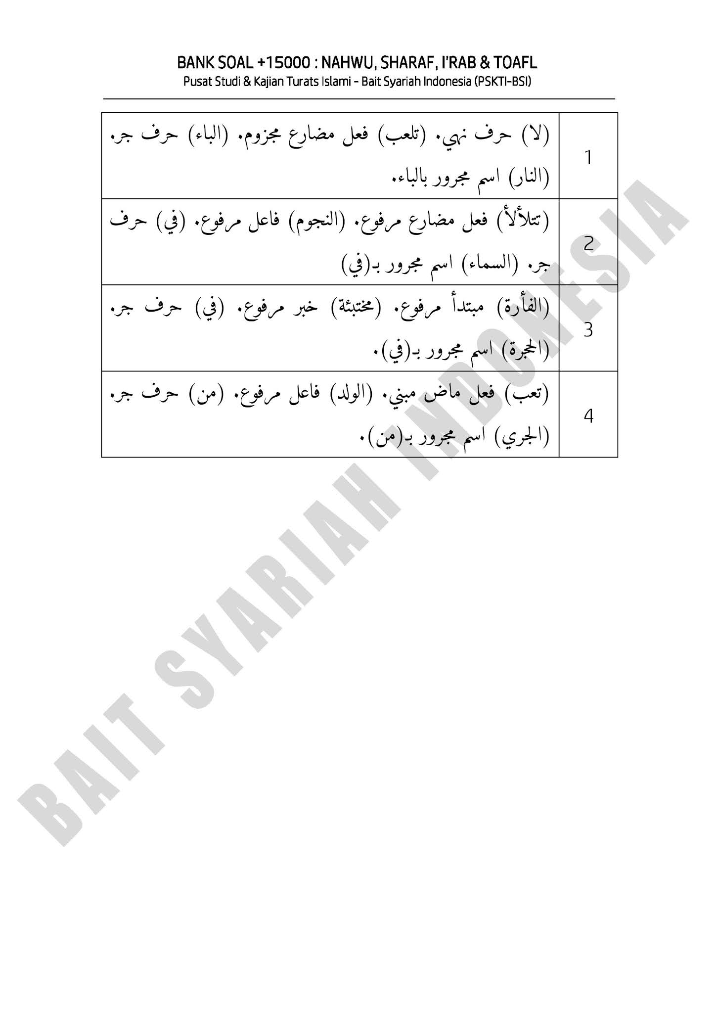 Soal Tanya Jawab Nahwu 87 : HURUF JAR (Ilmu Nahwu, Sharaf, I'rab & TOAFL)