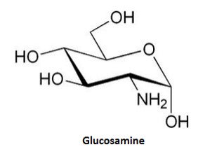 Welcome to Chem Zipper.com......: What is difference between Glycerol ...