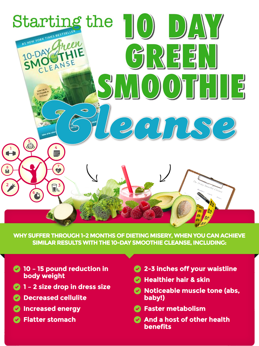 Health Fitness Diets Weight Loss The 10 day Smoothie Cleanse health-fitness-diets-weight-loss-the-10-day-smoothie-cleanse