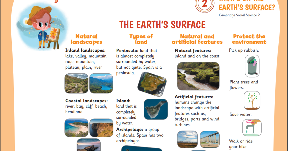 9th February SOCIAL What´s on the Earth´s surface?. Concept map ...