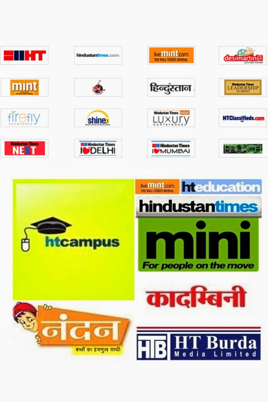 BHAVIKK SHAH's BLOG: HT MEDIA LIMITED : ENRICH YOUR PORTFOLIO