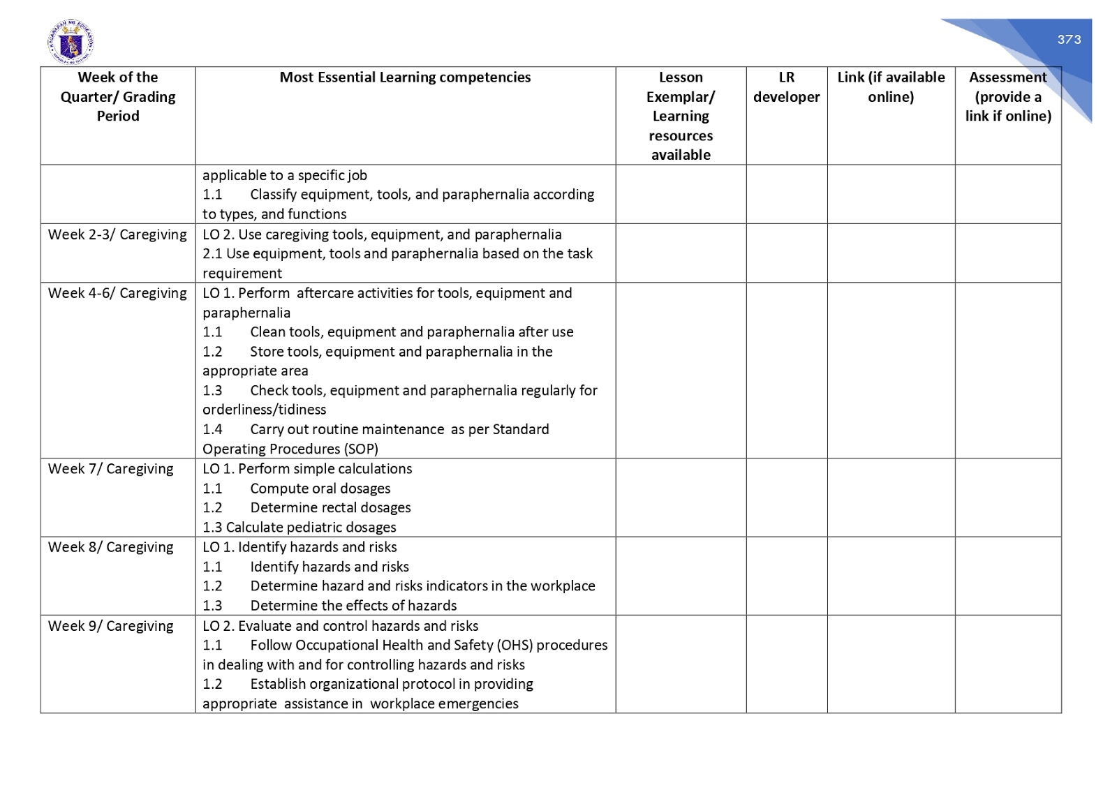 DepEd Memos, Orders & Results: Most Essential Learning Competencies in ...
