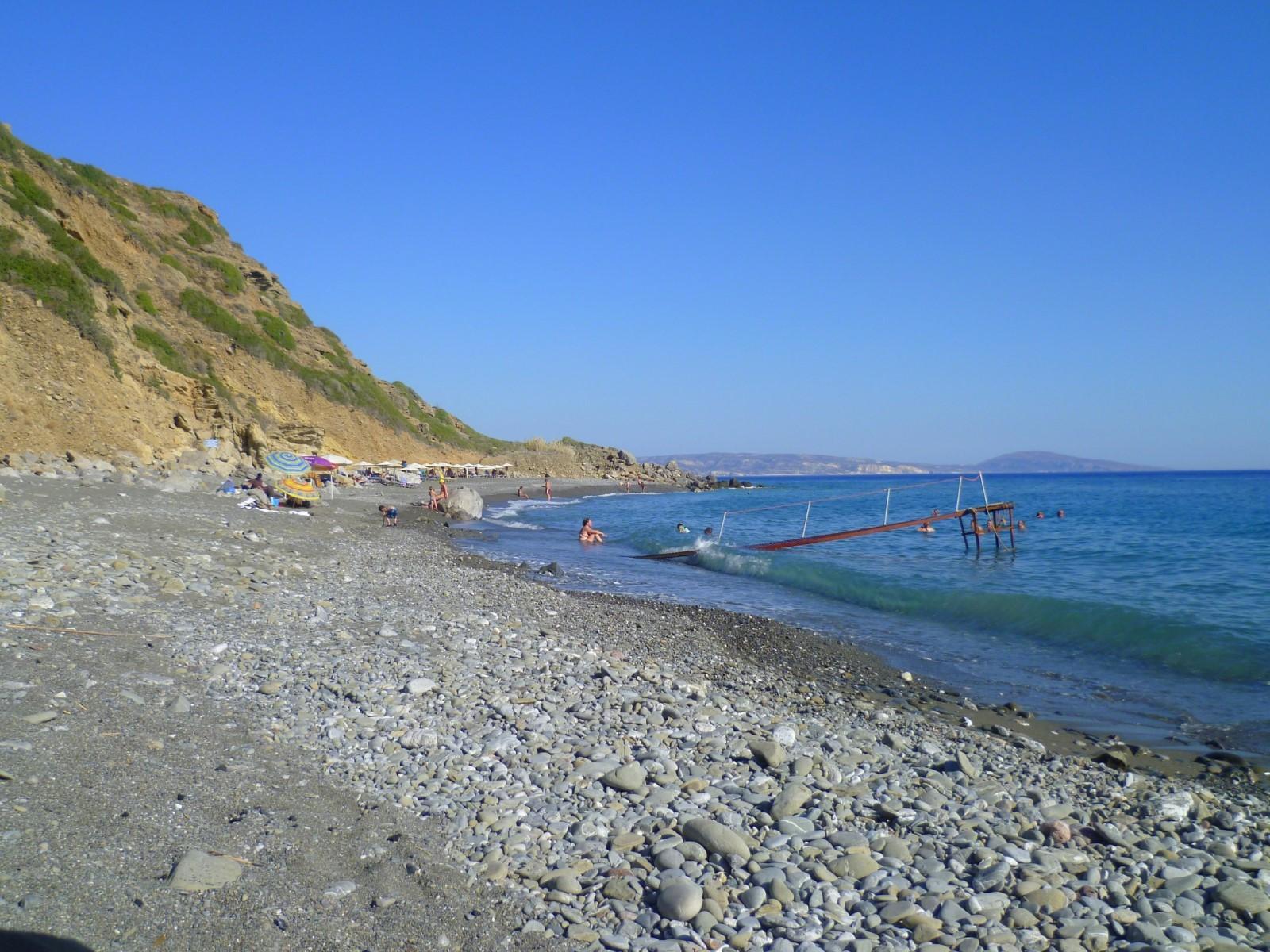 Agios Georgios beaches