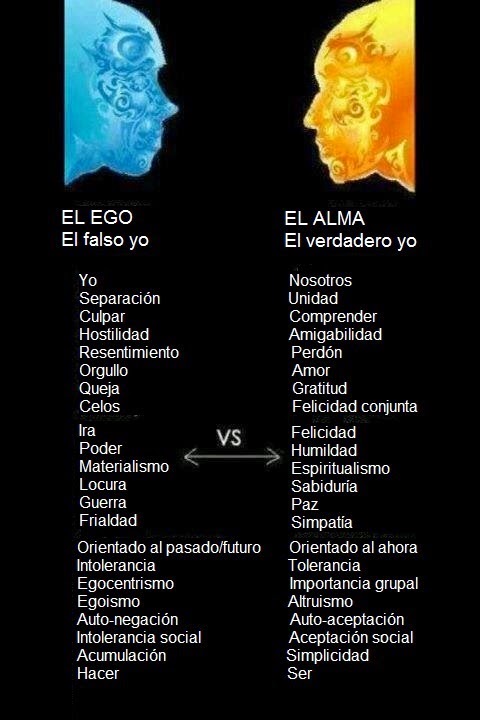 PSICOLOGOS PERU: EL EGO (FALSO YO) VERSUS EL ALMA (VERDADERO YO)