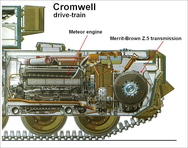 Panzerserra Bunker- Military Scale Models in 1/35 scale: Cromwell - A27 ...