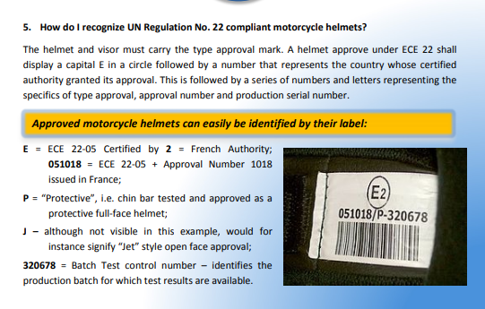 Shark Skawl One Fullface Helmet - Review ~ TRISTUPE.COM