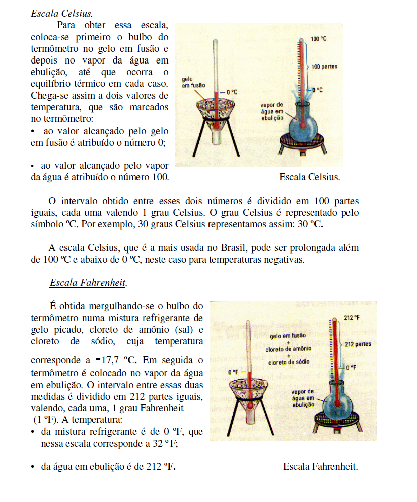 INTRODUÇÃO À TERMOLOGIA