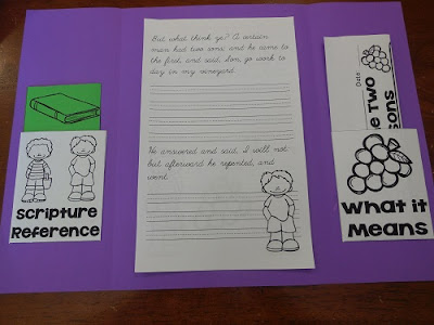 The Paper Maid: FREE The Parables of Jesus - The Two Sons