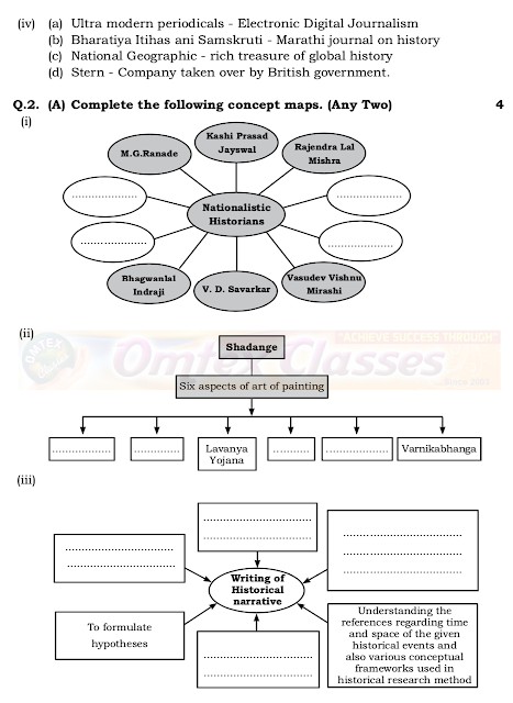 OMTEX CLASSES: Social Science 1, History and Political Science ...