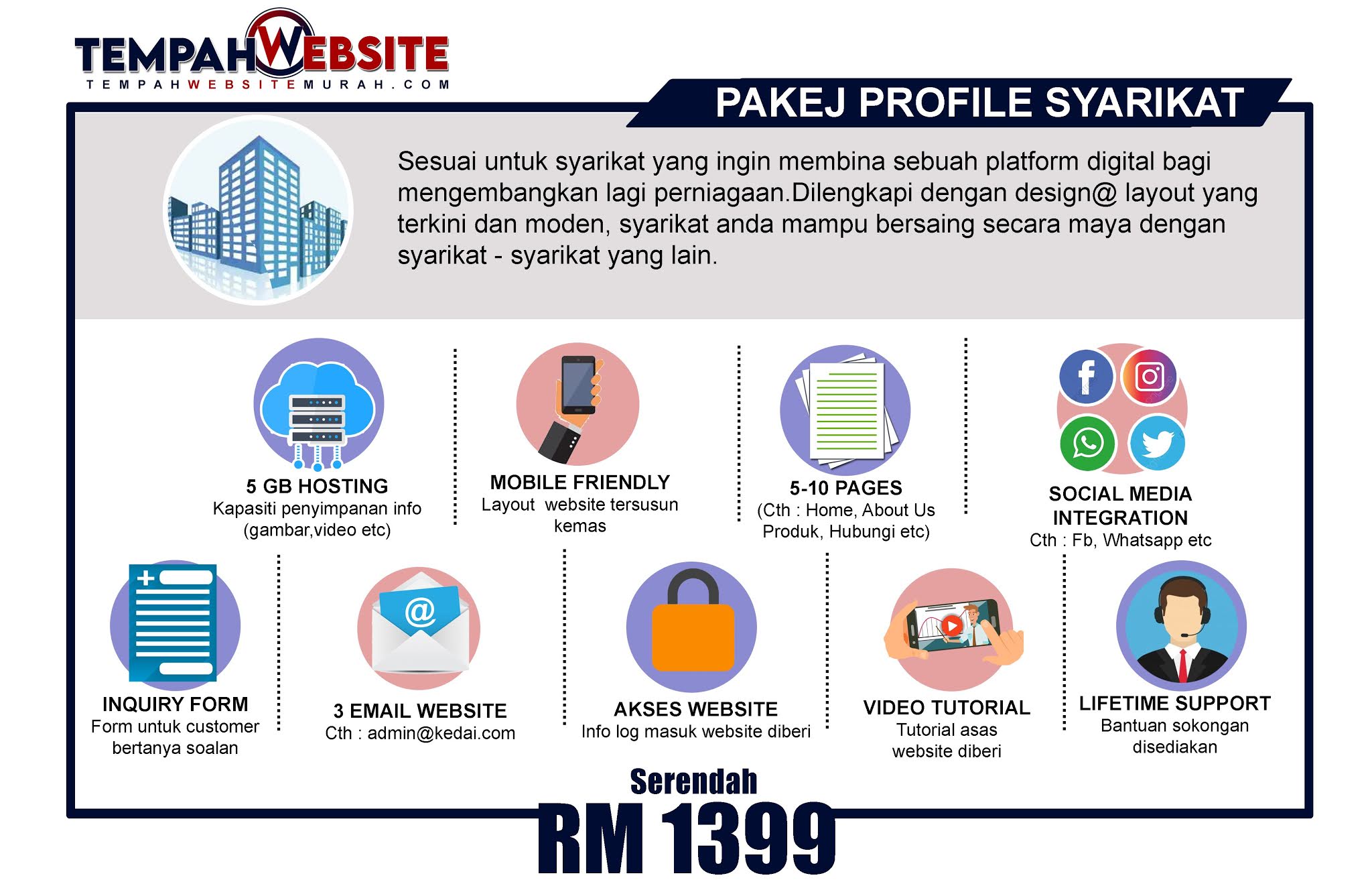 Servis Menulis Profil Syarikat | Company Profile - Cerita Huda by Huda ...
