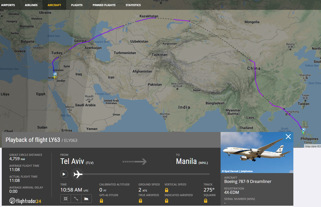 The Exciting Centennial of Philippine Aviation: El Al Flies ...
