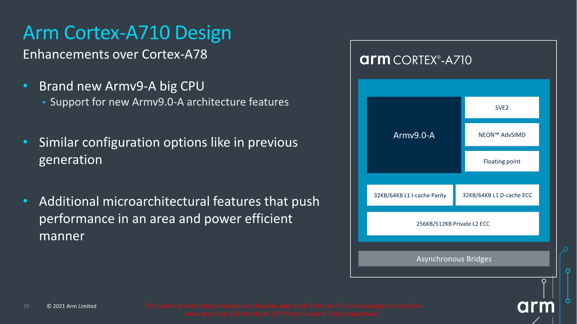 Armv9 기반의 Cortex X2, A710, A510 코어를 발표한 ARM
