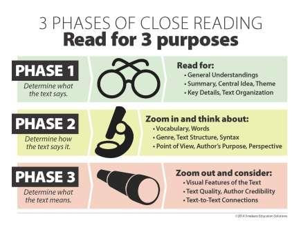 Making Teaching Visible: Teaching Signposts with Patricia Polacco