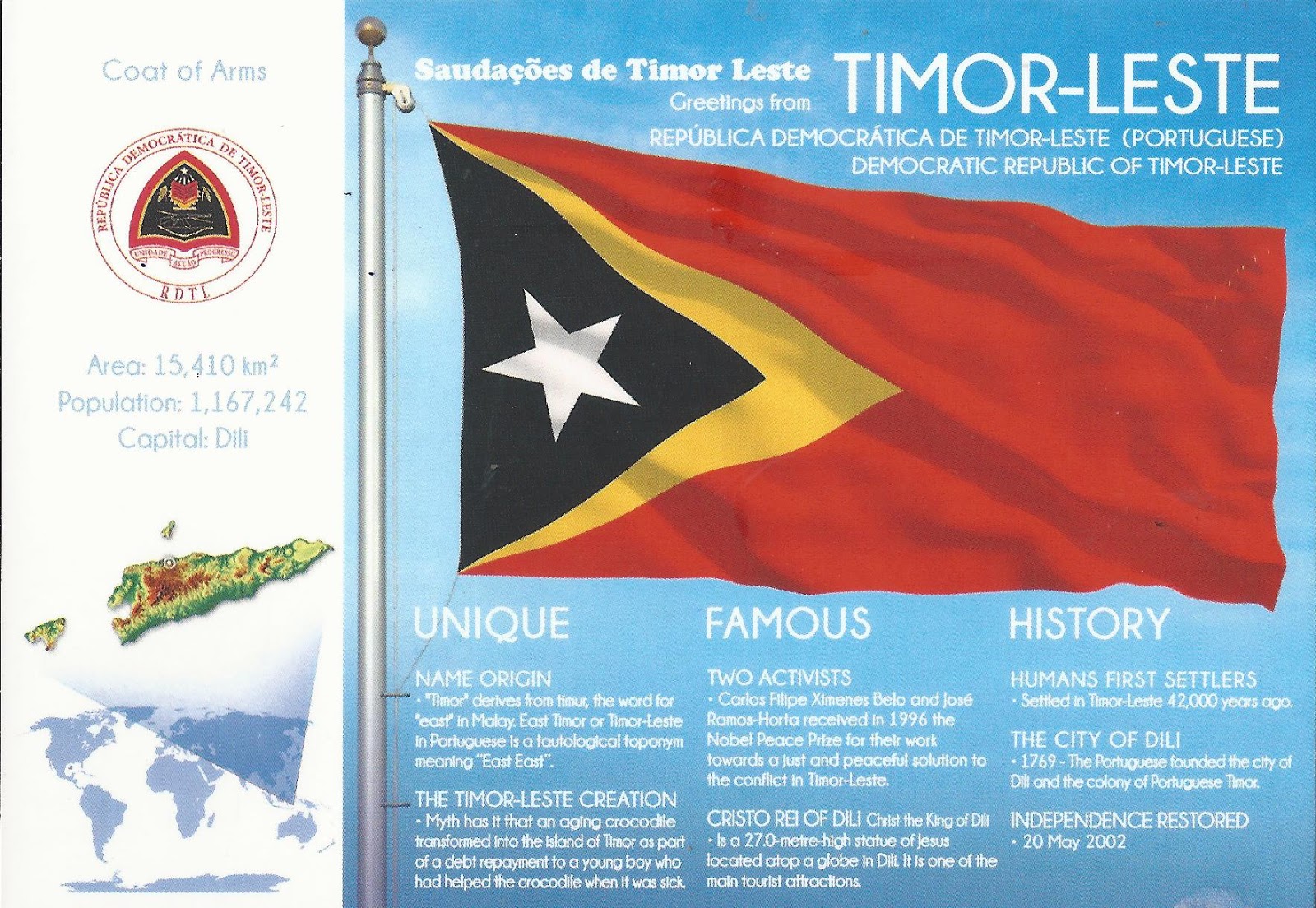 A Journey of Postcards: Flags of the World | Timor-Leste
