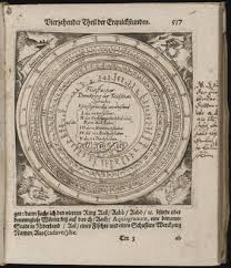 Blog de Josep Lluesma: La Mathesis Universalis y el método griego de ...