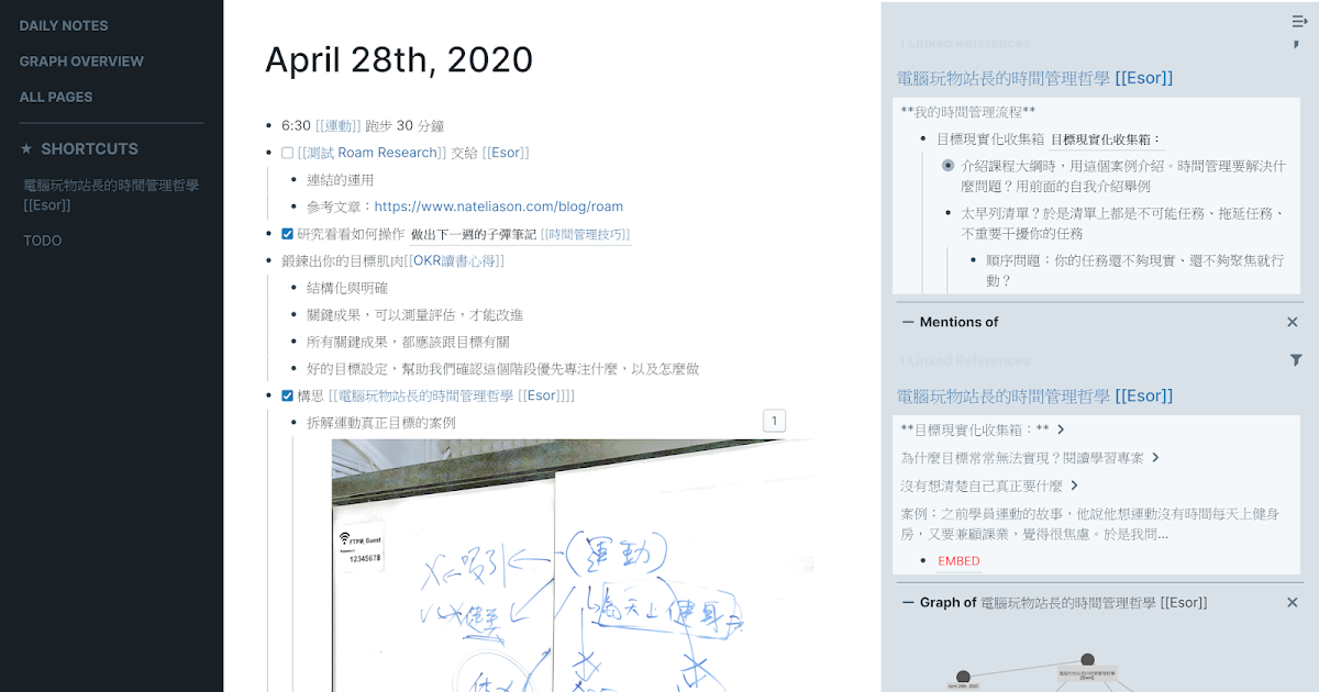 Roam Research 解放思考自由的網絡狀筆記工具，全圖解教學