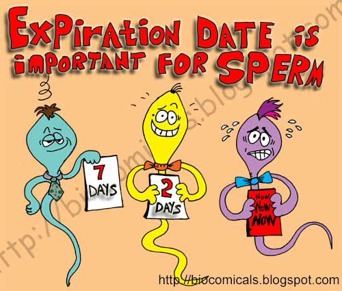 Biocomicals: Expiration date is important