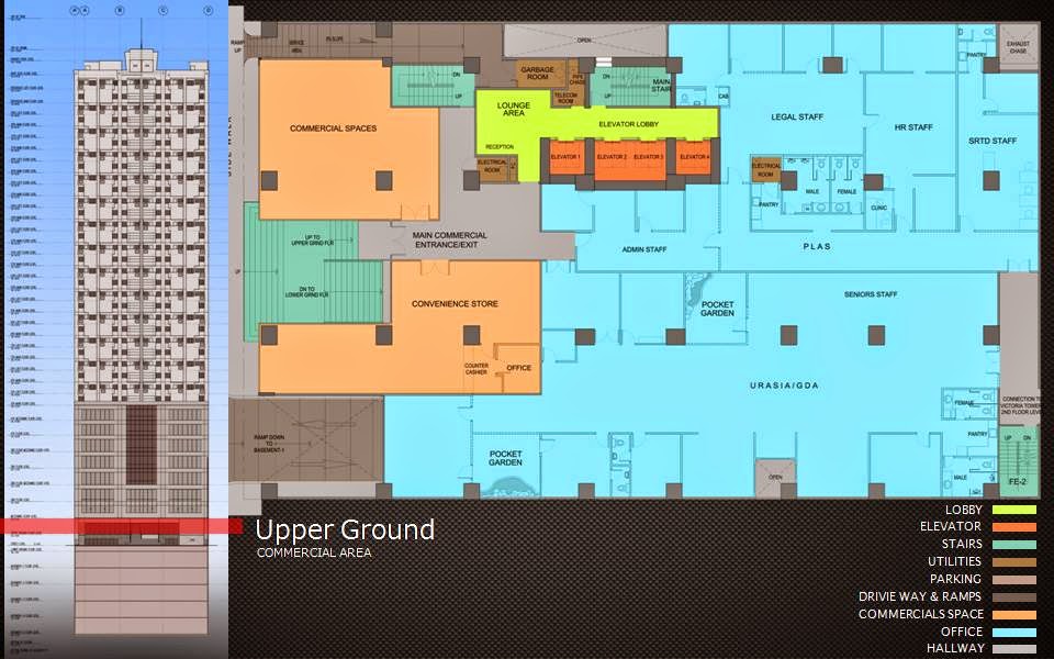 Affordable Metropolitan Condos: Victoria Towers Tower D, Timog corner ...
