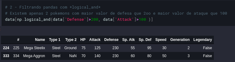 Tutorial de Machine Learning com Python - Iniciantes - Parte 1