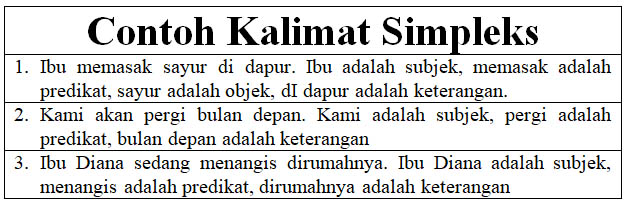 Contoh Kalimat Simpleks dan Pengertiannya - khoiri.com