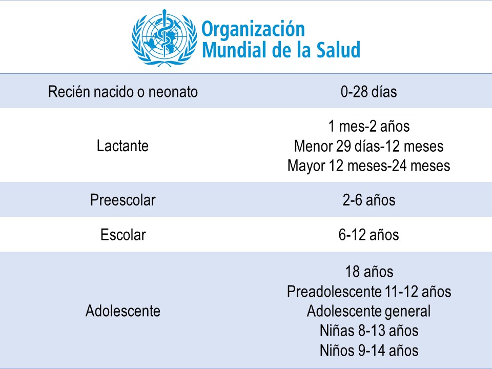 Exploración física del recién nacido: