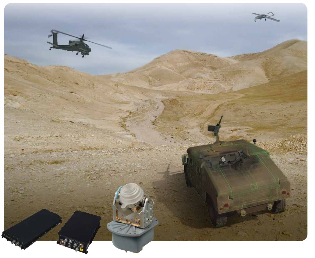 L-3 Communication Systems-West: Приёмопередатчик Mini TCDL ~ RadioCom ...