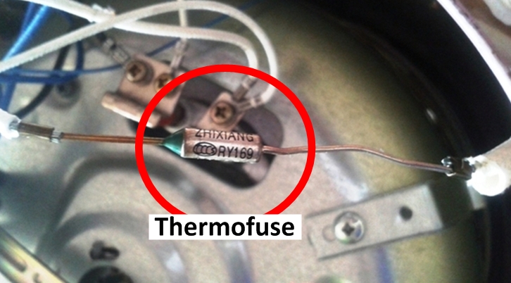 THERMOFUSE; FUNGSI MANFAAT UKURAN BENTUK - TPTUMETRO