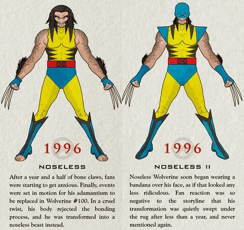 Design Stack: A Blog about Art, Design and Architecture: The Evolution ...