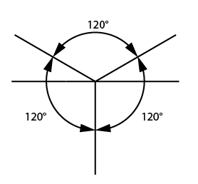 Mirada Digital: PERSPECTIVA ISOMÉTRICA