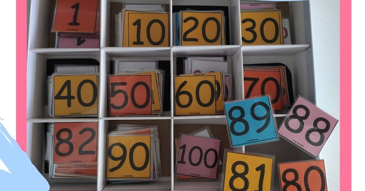 La clase ABN de Gema: Tarjetero para TABLA DEL 100