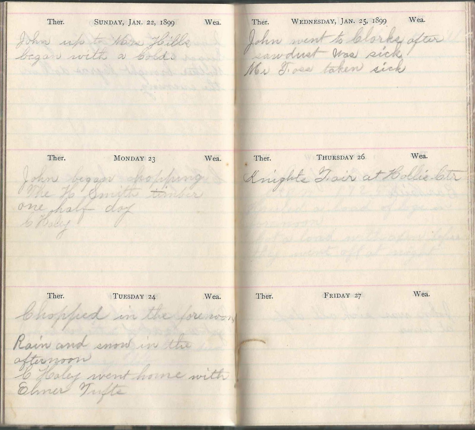 Heirlooms Reunited: January 1899 Entries in the Diary of John Foss ...