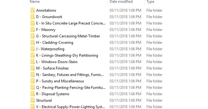 Locating 2D Details in Revit Structure