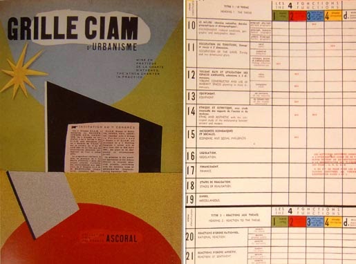 Urban Networks: Crónica breve de los Congresos Internacionales de ...