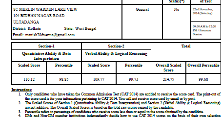 CAT Mentors: CAT 2014 Score Card of one of our mentors