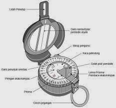 PASCOBRA MAN PRAMBON : November 2014
