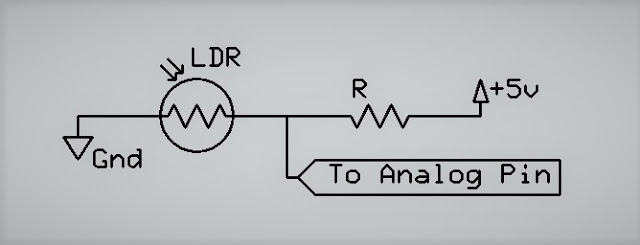 INVOOTECH (Innovation & Technology): HOW TO CONVERT THE LDR (Light ...
