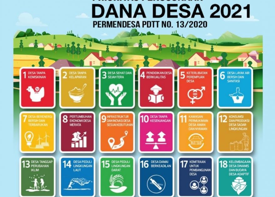 Masih bingung dengan SDGs Desa ? ini dia penjelasan ringkasnya