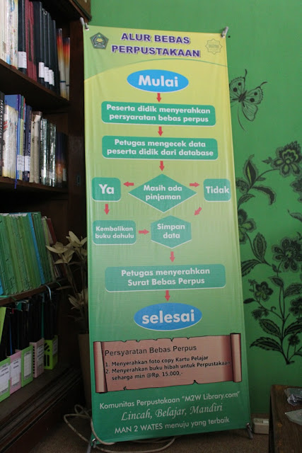 Berkunjung ke Perpustakaan MAN 2 Wates, Kulonprogo, DIY
