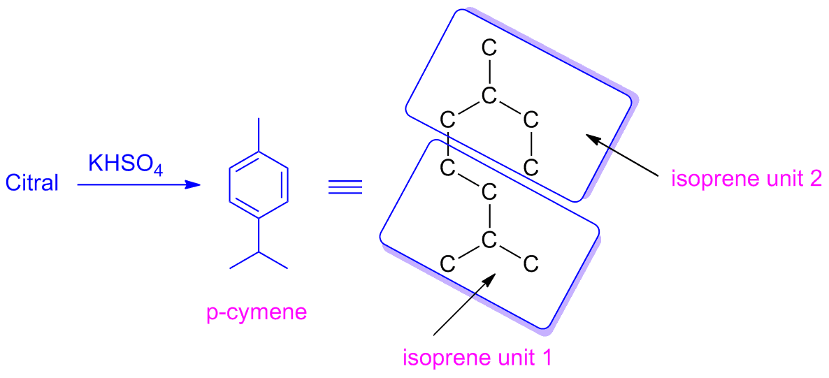 nidhakshaa: CITRAL Structural elucidation