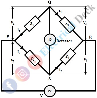 AC Bridges - Definition, Construction, Balance Equation & Errors