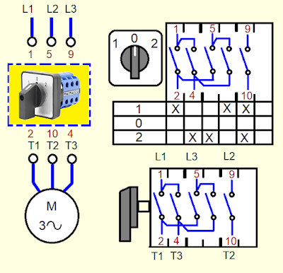 coparoman: Conmutador inversor de giro para motor trifásico