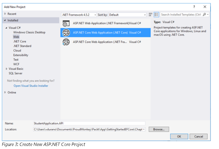 [.NET Core] Building An ASP.NET Core Application With Web API And Code ...