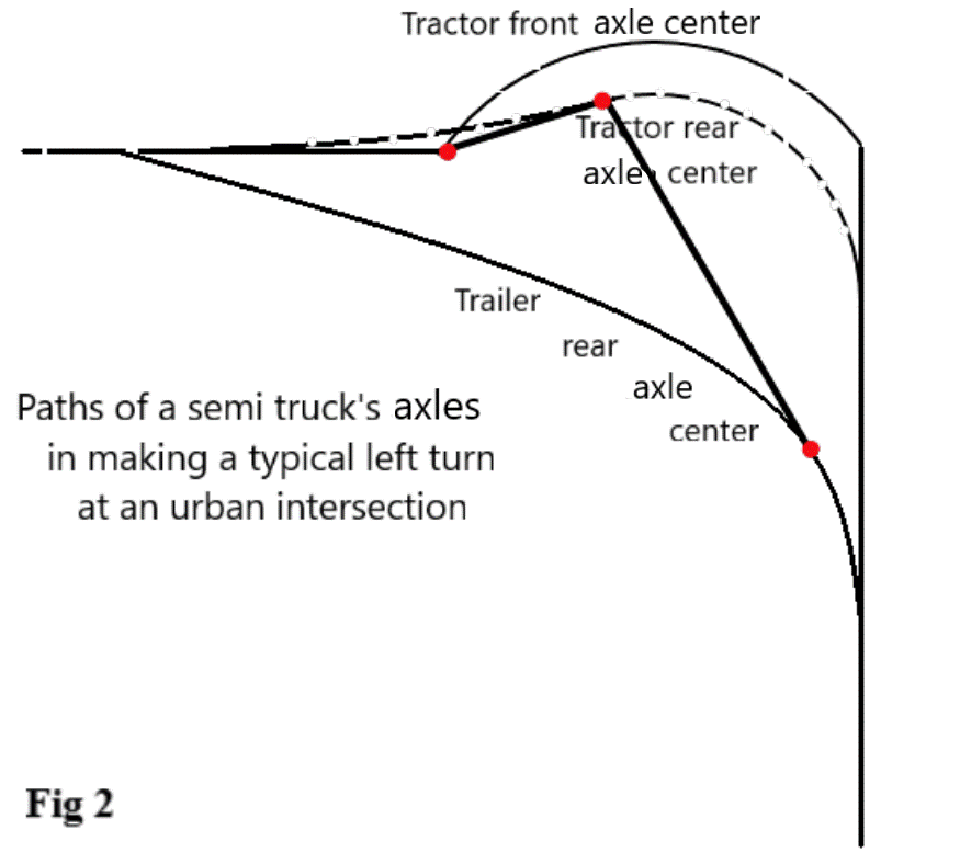 EthicsBlackHole: March 2018