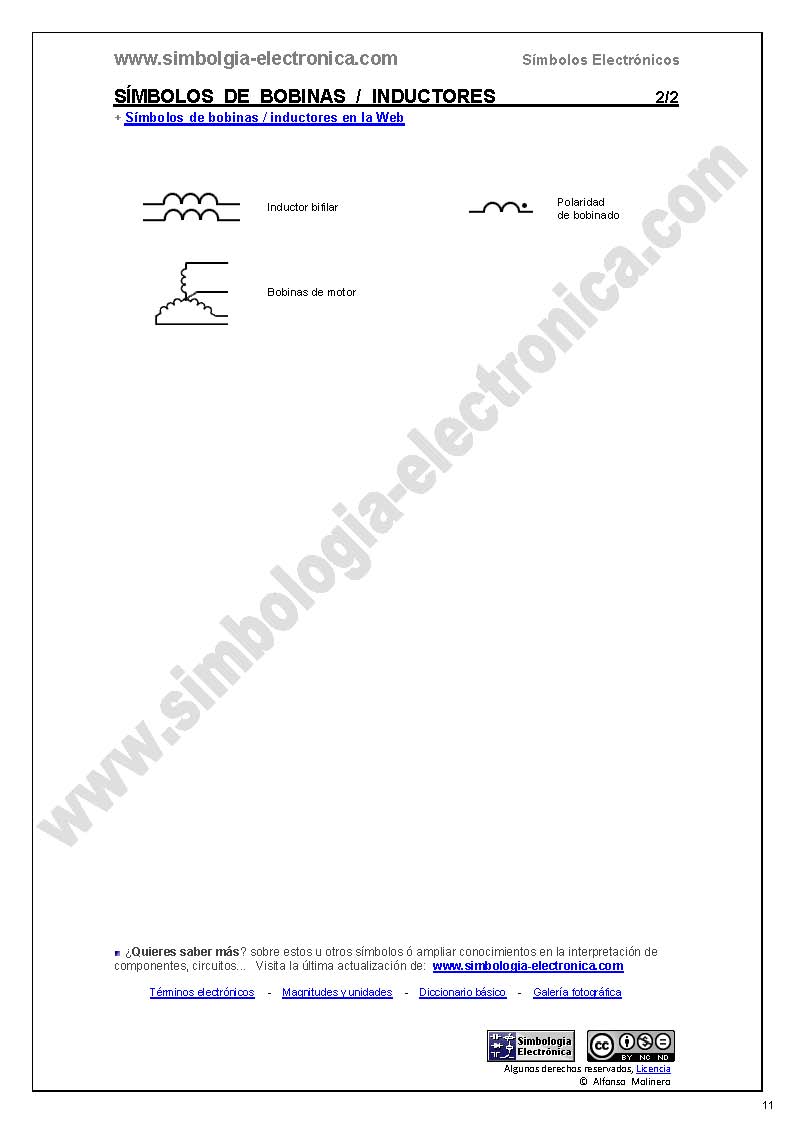 Símbolos Electrónicos: Símbolos de bobinas eléctricas / inductores