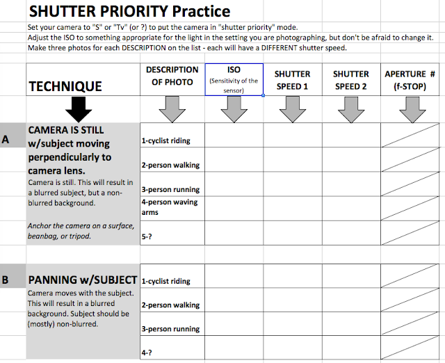 TIMBERWOLF PHOTOGRAPHY: PROJECT #13: SHUTTER PRIORITY (w/worksheet)
